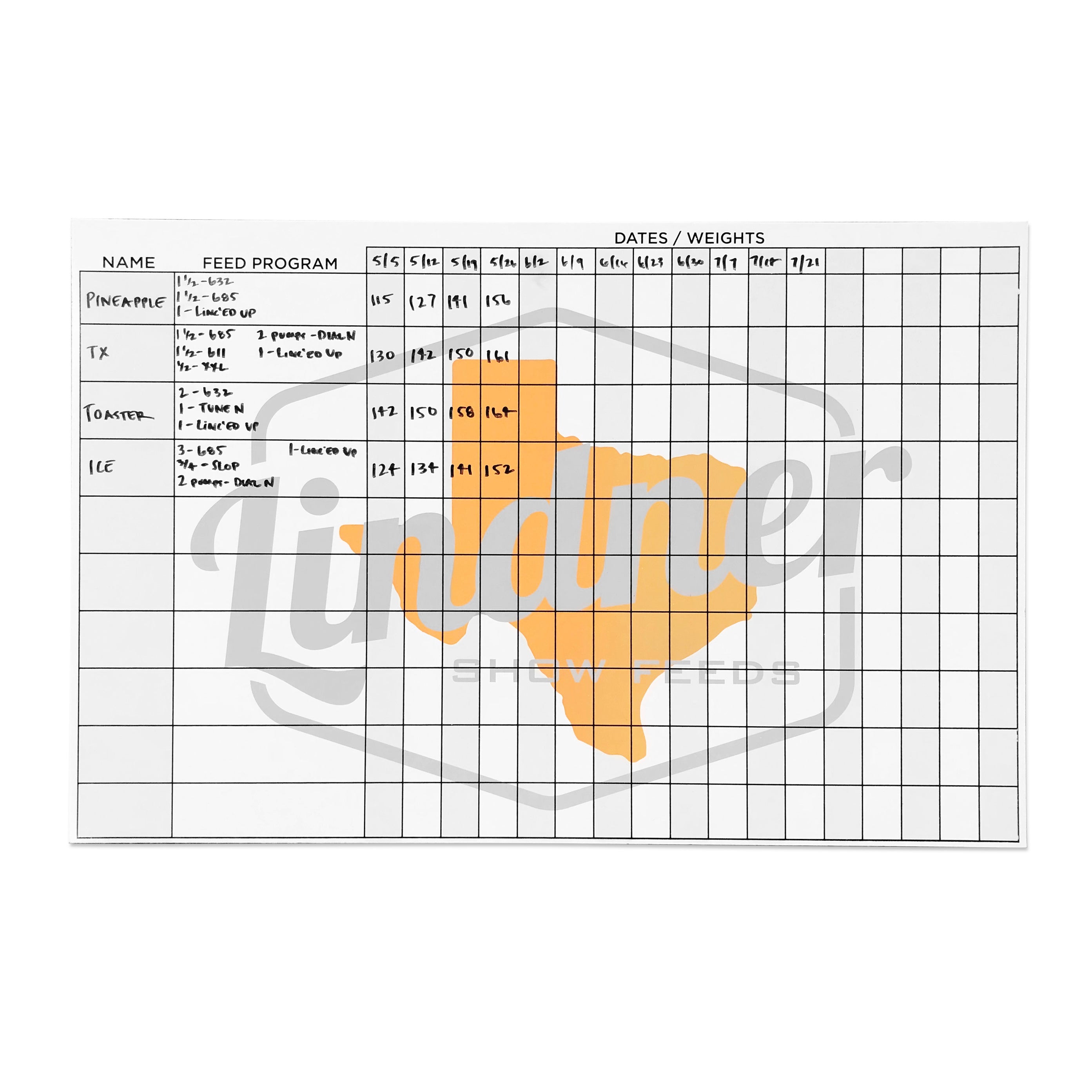 NEW & IMPROVED Feeding Board – Lindner Show Feeds